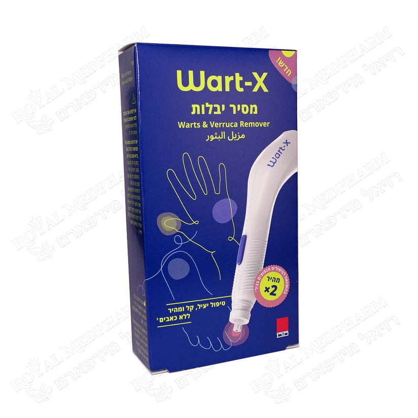 WART-X – Royal MedPharm